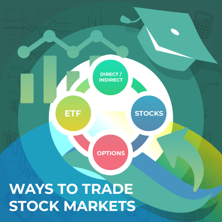 The Complete Stock Trading and Investing Program - Quantum Trading ...