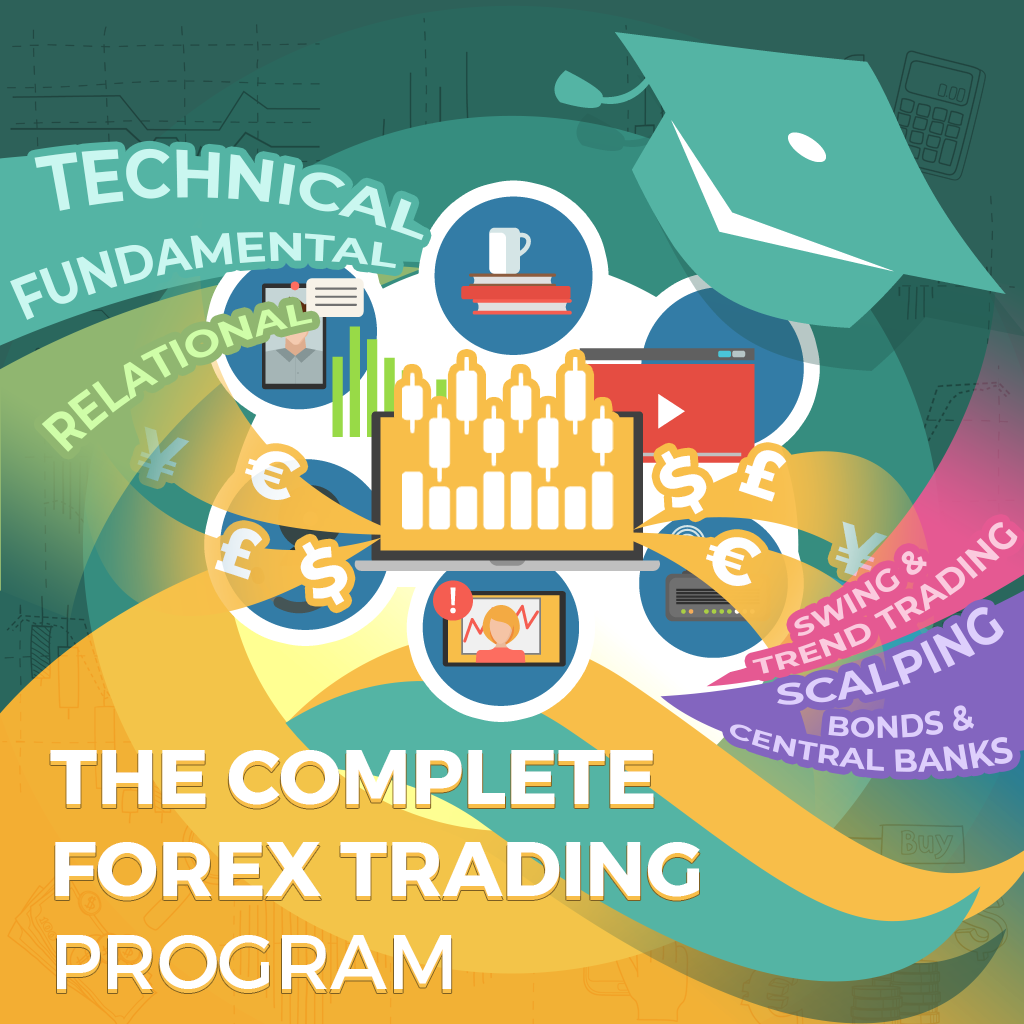 Complete Forex Trading Program Structure | Quantum Education